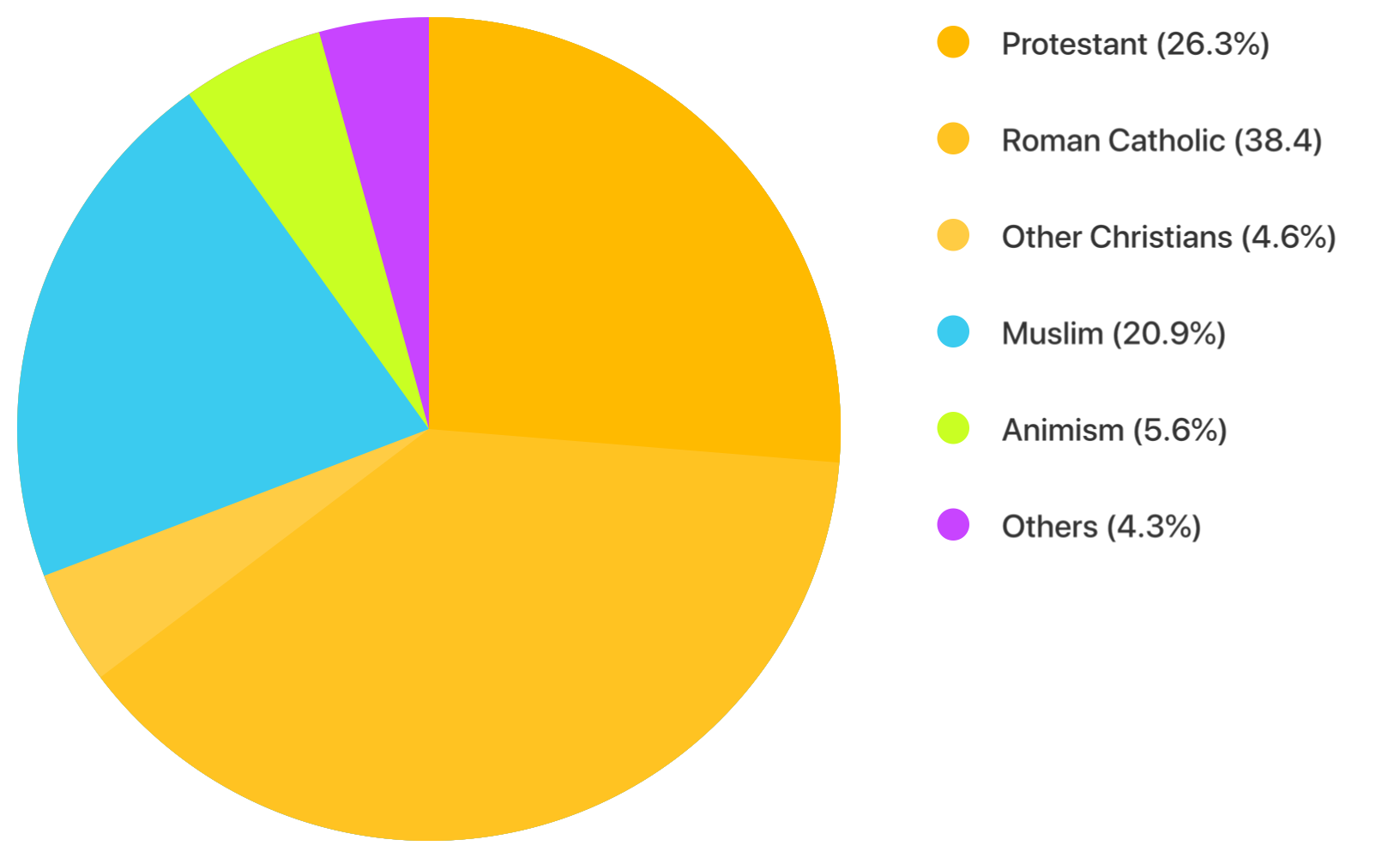 Identity and Religion – Refugee Voices Japan